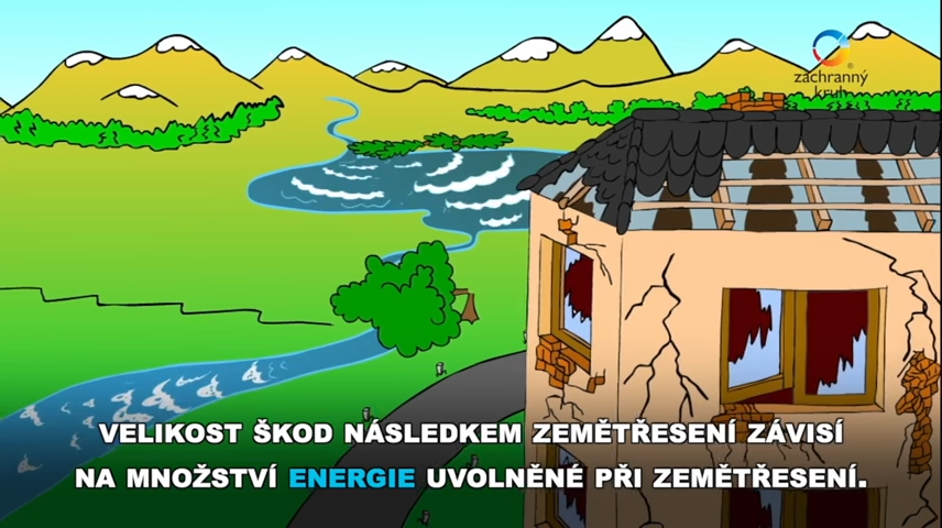 Zemětřesení: Co to je a jak vzniká | Stream